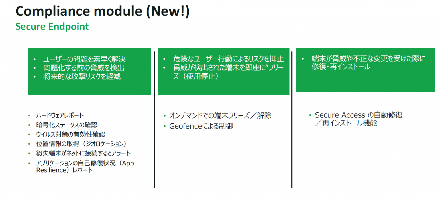Absolute Secure Access サービス化「Absolute Enterprise」を解説 | セキュリティ事業 | 丸紅I-DIGIO